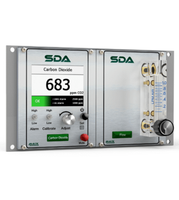 Fixed Gas Detectors | Continious Gas & Flame Detection